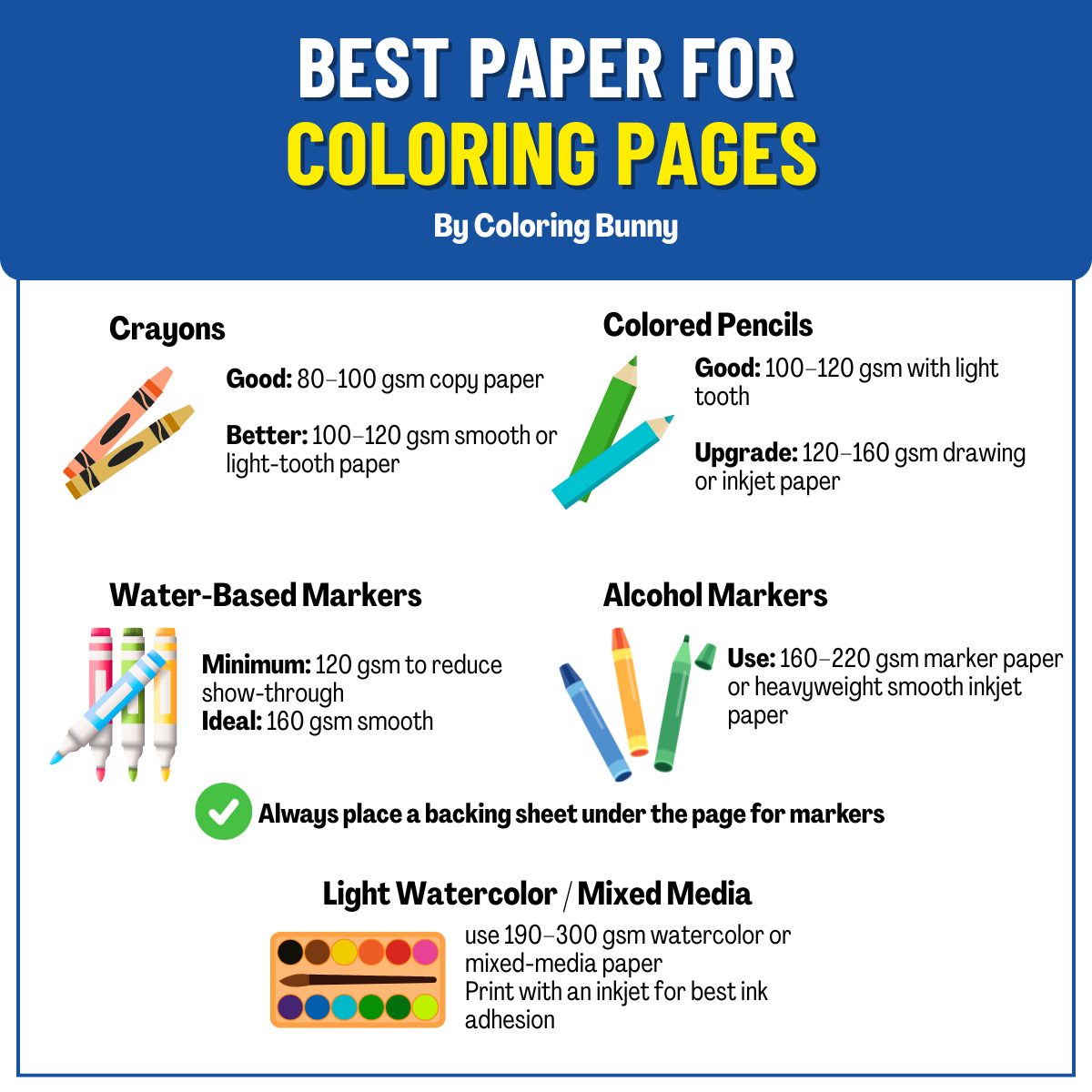Best Paper Choice When Printing Coloring Pages